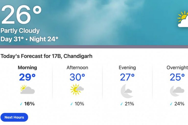 Best Weather Widgets for Windows 11 - GeeksDigit.Com