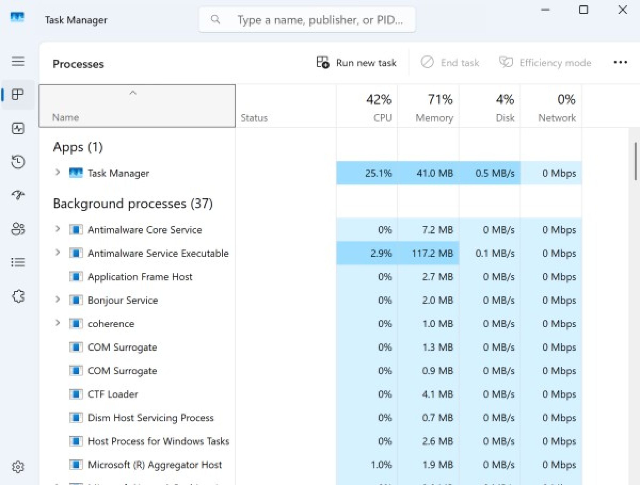 How to Open Task Manager in Windows 11 (Easy & Quick) - GeeksDigit.Com